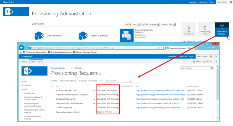 Working with Provisioning Requests