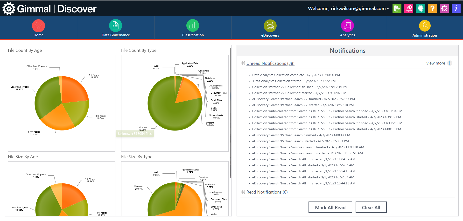 June 2023 Discover Maintenance Release